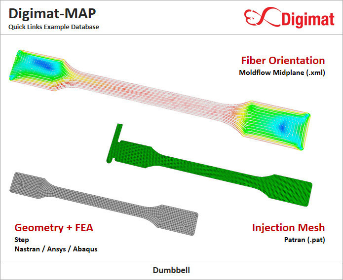 C2ESKOREA DIGIMAT