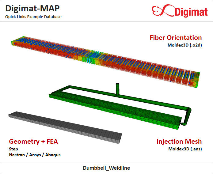 C2ESKOREA DIGIMAT
